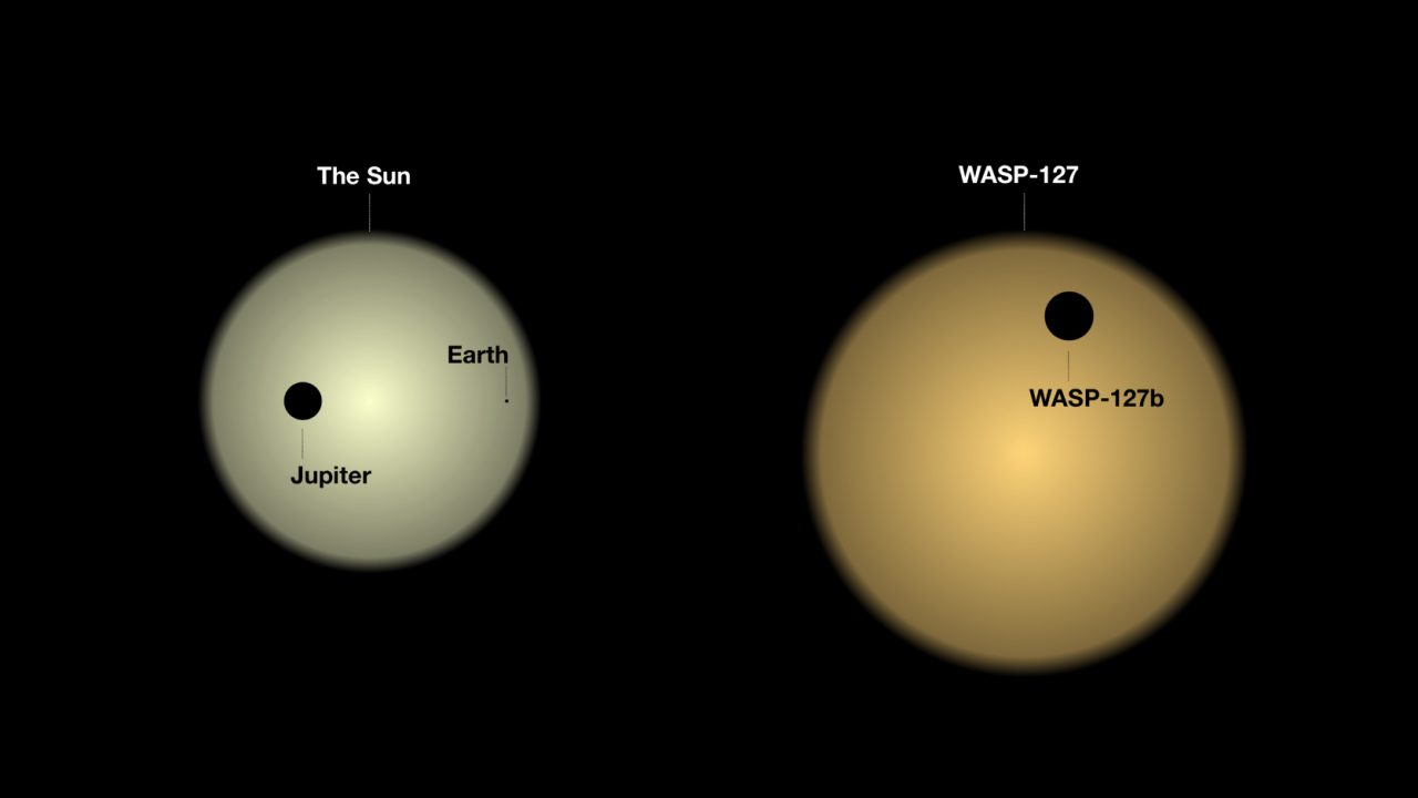 Астрономы обнаружили облака на далёкой экзопланете - Alpha Centauri